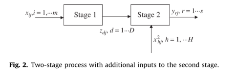 Dearun使用指南 - DEARUN