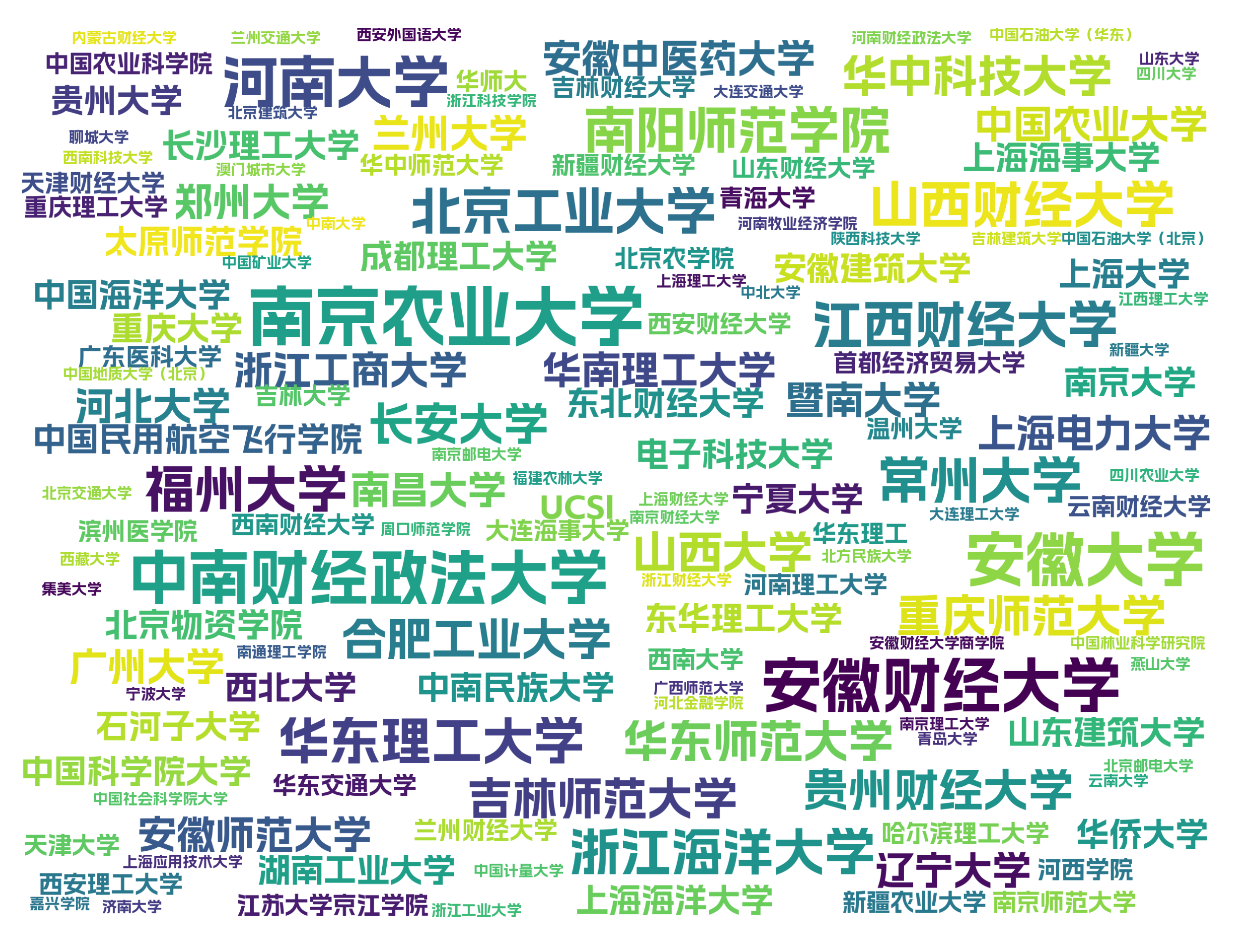 Dearun使用指南 - DEARUN官方网站