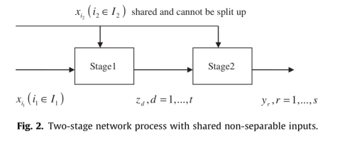 Dearun使用指南 - DEARUN